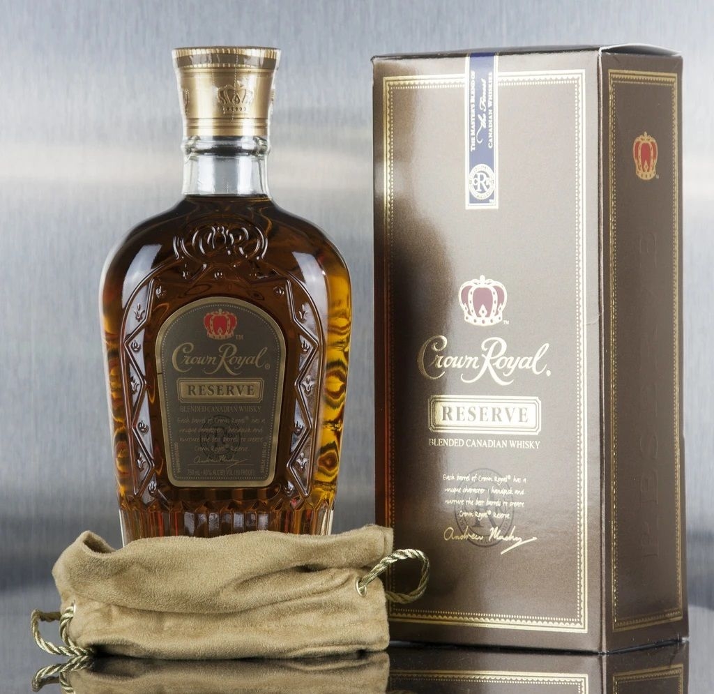 GW Imports | Comprar Bebidas Importadas | Destilados Premium