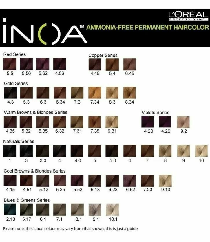 INOA - Coloracion Permanente - LA MAGIA Nails&Hair