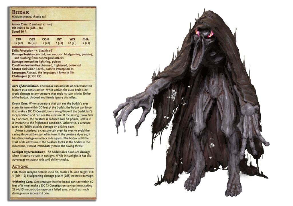 Bodak Dupla de Espectros