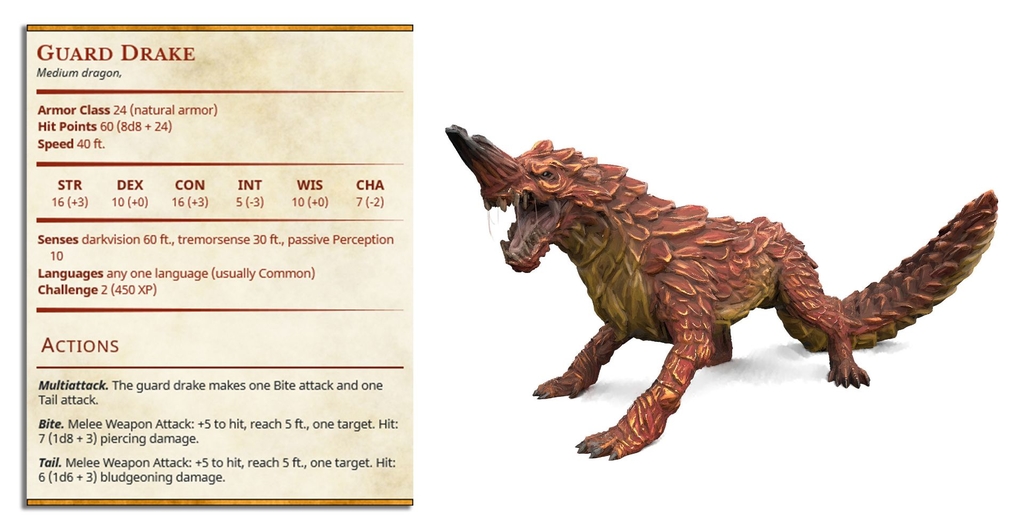 Drake Lagarto Guardião