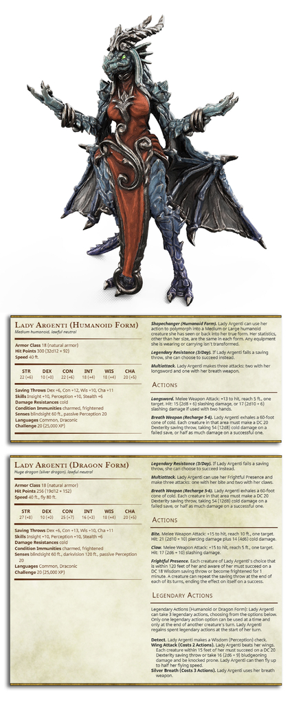 Lady Argentini Draconata Nobre