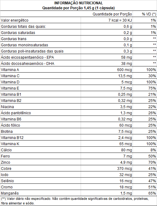 Verovitz Ômega 3 A a Z - 1450mg com 30 cápsulas