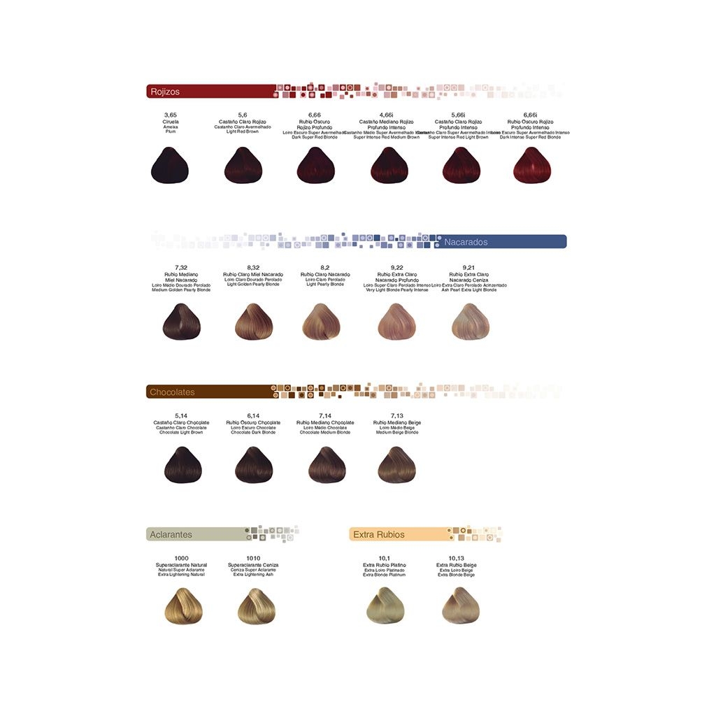 Carta de Colores Coalix