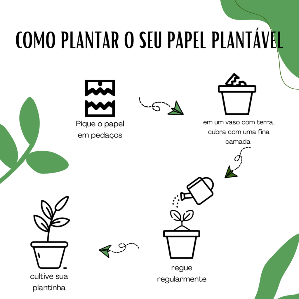 Cartão biodegradável plantável com sementes 10cm