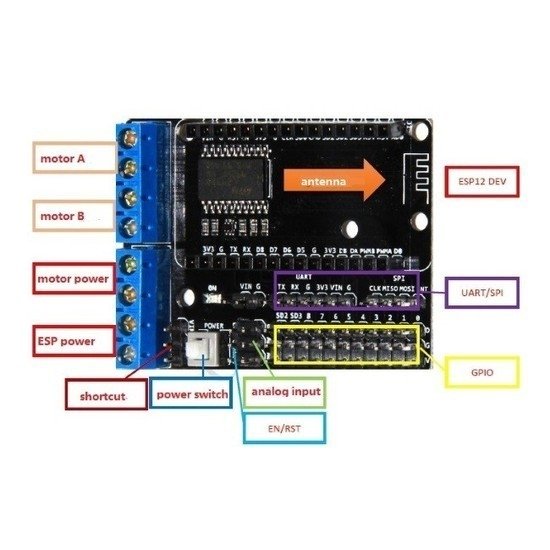 Motor Shield para Módulo WiFi ESP8266 NodeMcu