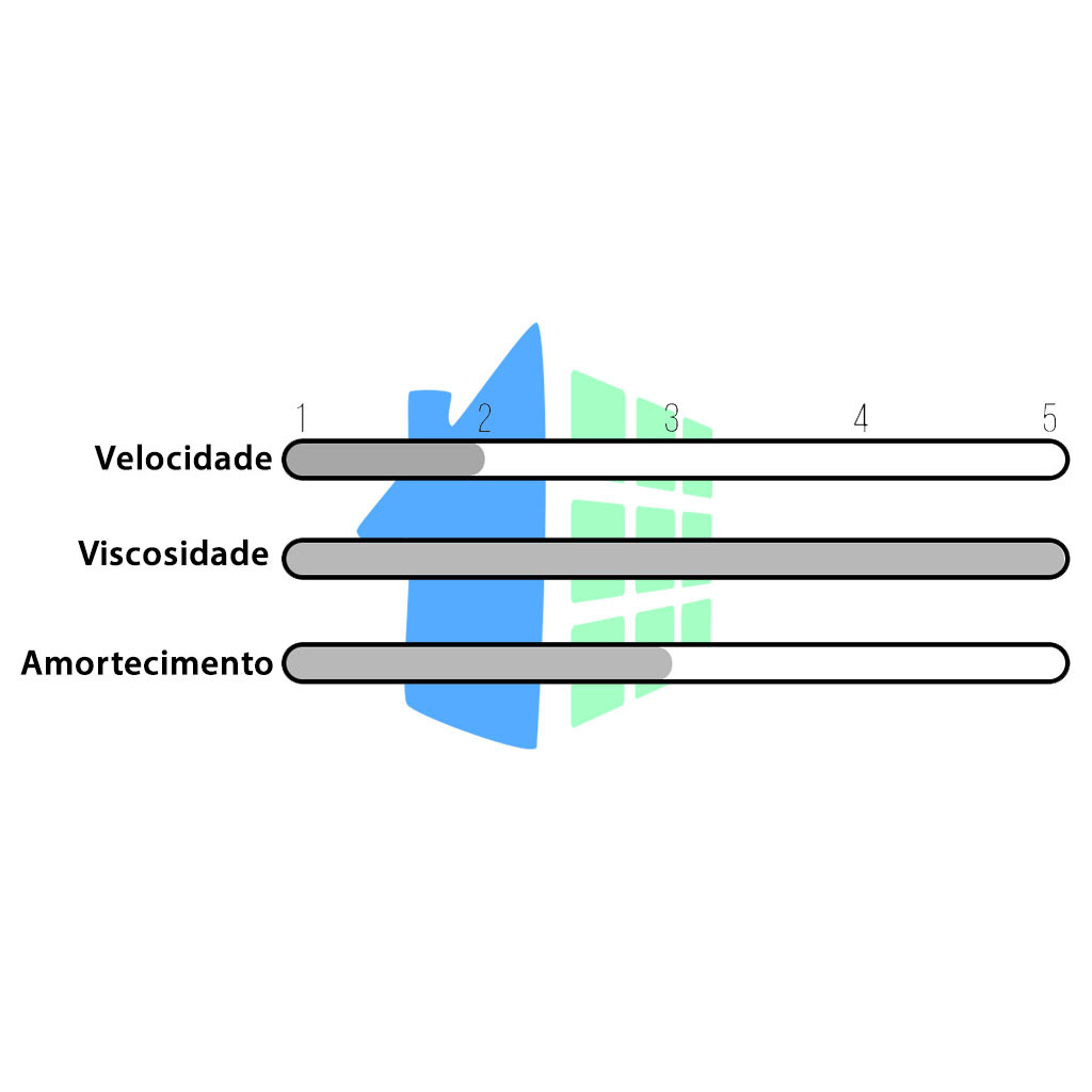 Lubrificante Lubicle Angstrom Gravitas 5ml Para Cubo Mágico
