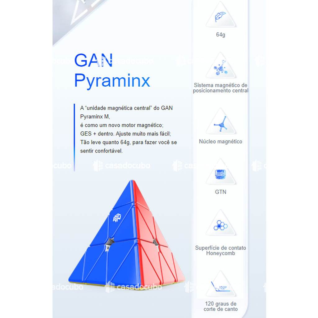 Cubo Mágico Pyraminx GAN M Enhanced Melhorada Magnético
