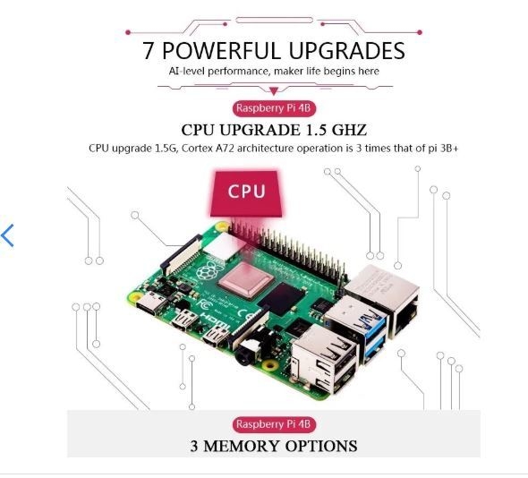 Raspberry Pi 4 Pi4 Model B 2g Ram Gigabit Ethernet Bluetooth