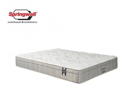 Línea Springwall Resortes - Colchones Universo