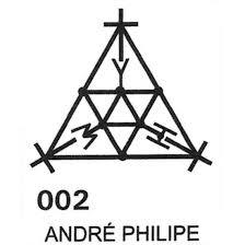 Gráfico André Phillipe PVC