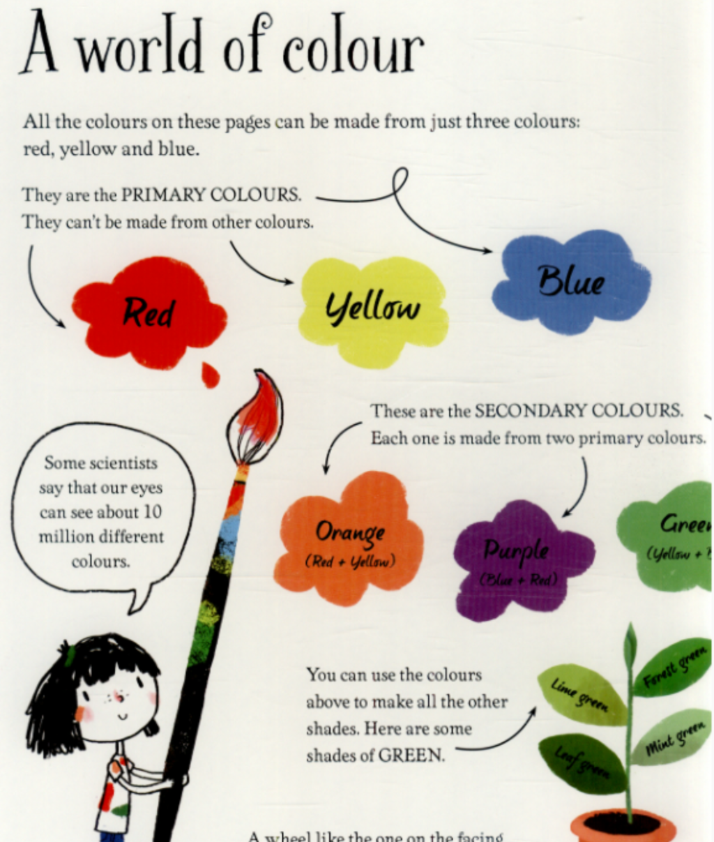 The Usborne Big book of colours - Semillas de Menta