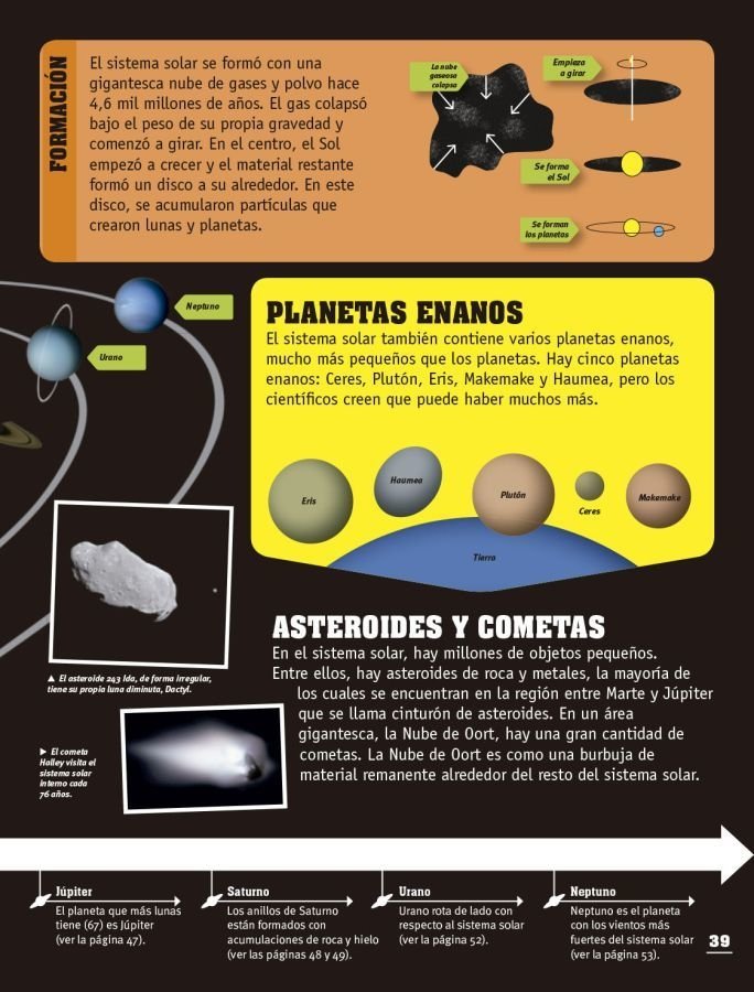 50 cosas que debes saber sobre el espacio