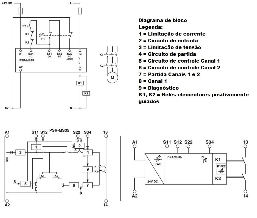Phoenix PSR-MS35-1NO-24DC-SC
