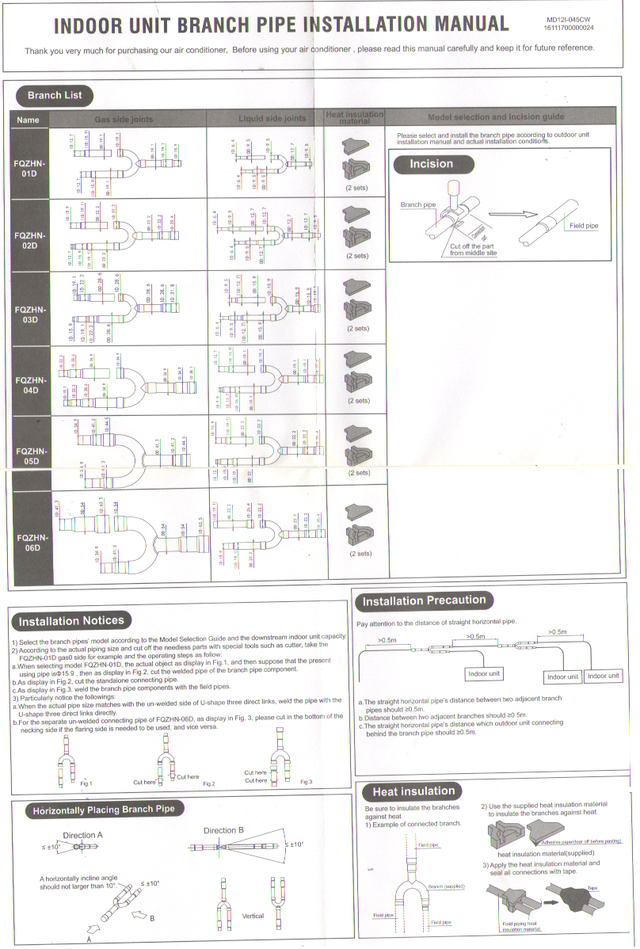 REFINET (DERIVACAO Y 2 Tubos) MIDEA VRF FQZHN-01D (1,569)