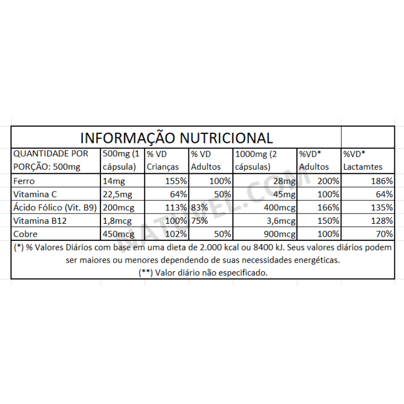 Ferro Complex *Quelato* Com Vit C, B9, B12 e Cobre 60 cápsulas Equilibrio
