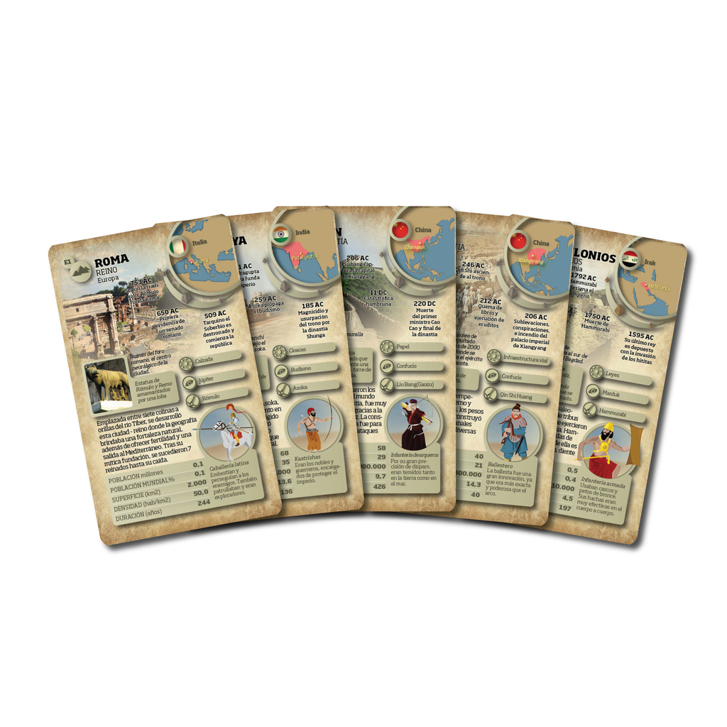 Civilizaciones de la Historia Antigua - Historia - Juego de Cartas ...