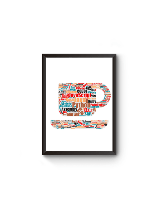 Quadro decorativo Linguagens de Programação Word Clouds
