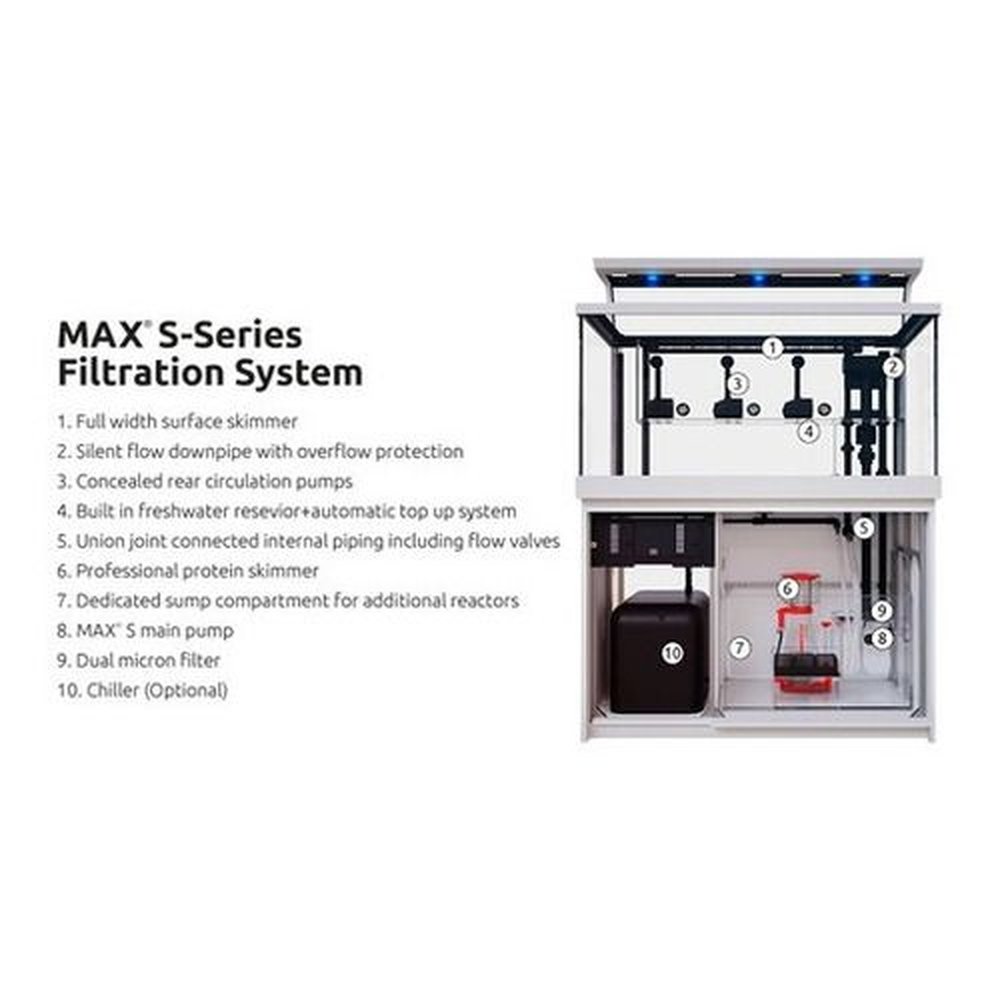 Aquário Marinho Red Sea 650 Max S - 650l - Completo - Branco